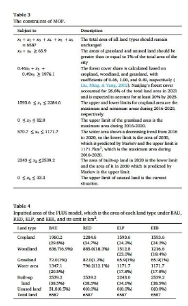 Tencent Hy Research